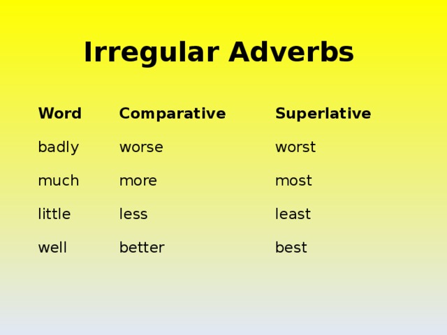 Comparative and superlative adjectives